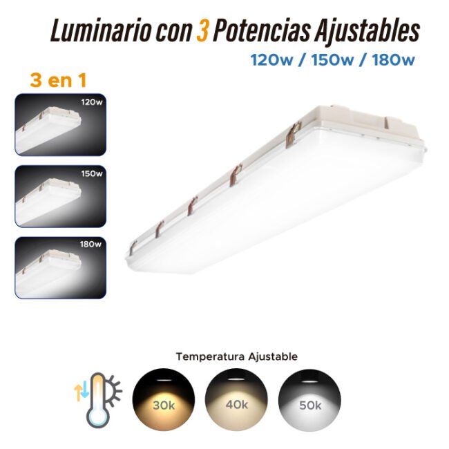 P23768 Magnum Start Luminario Sellado Led Hermetico Lumiance