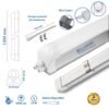 T8 LED | Illuminer LED